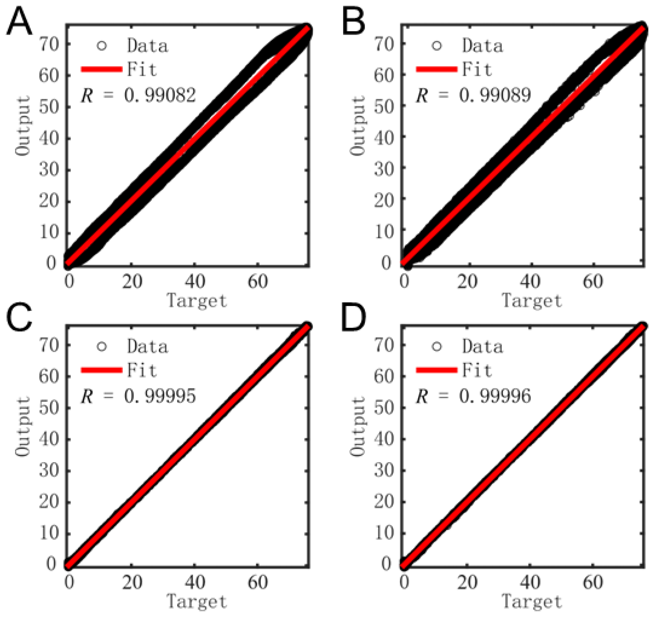 Data-Driven Feedforward Force Control of a Single-Acting Pneumatic Cylinder with a Nonlinear ...