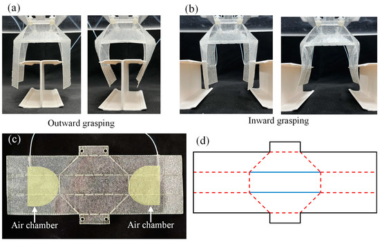 A Dual-Morphing Pneumatic Origami Gripper