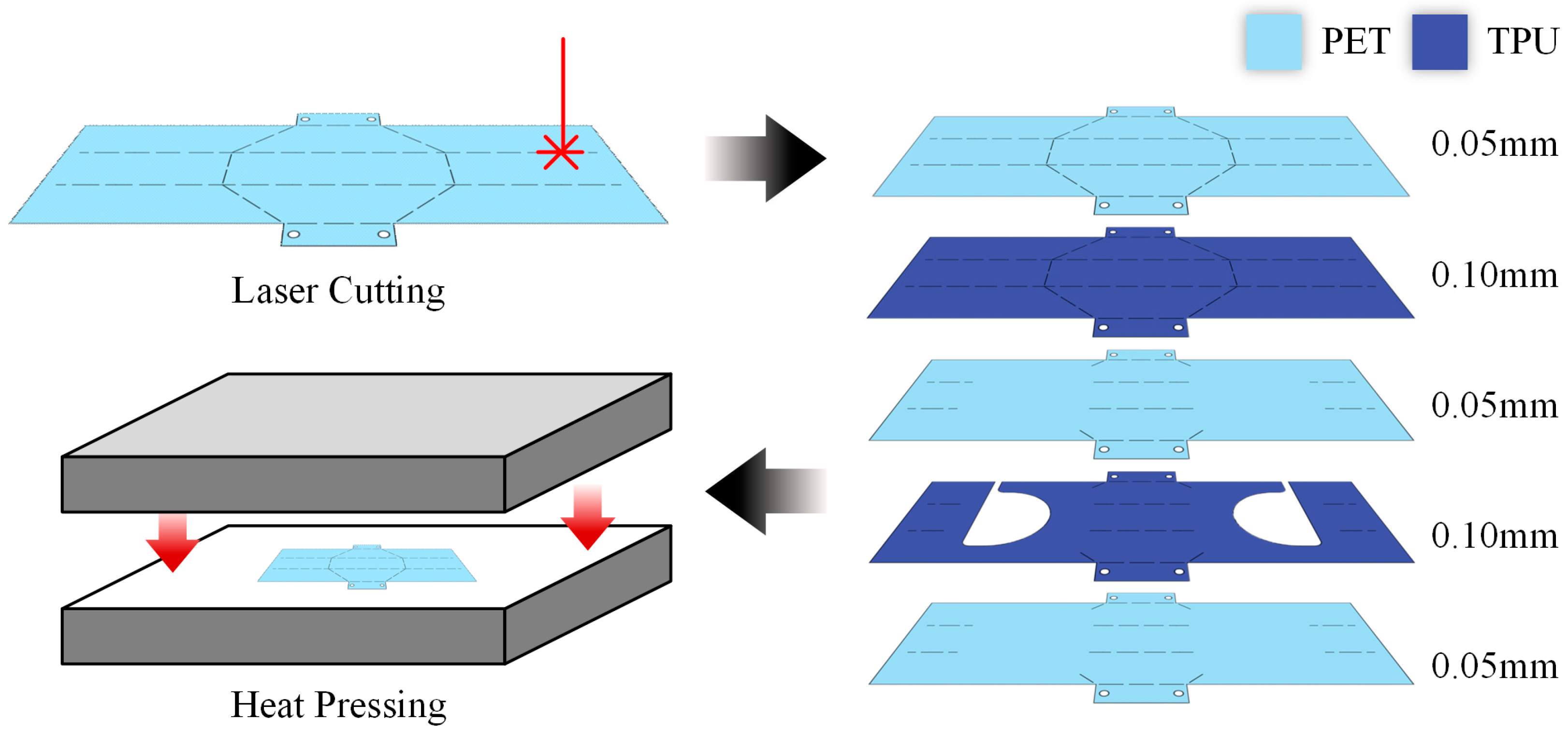 A Dual-Morphing Pneumatic Origami Gripper