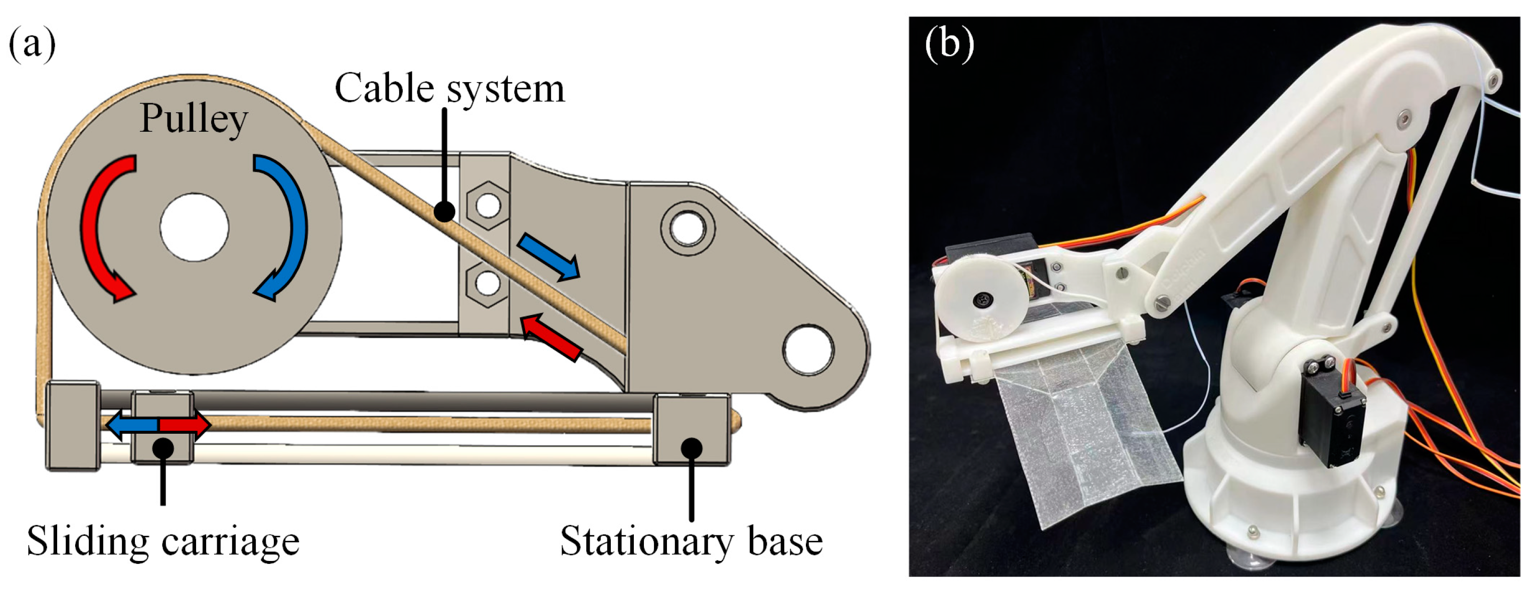 A Dual-Morphing Pneumatic Origami Gripper