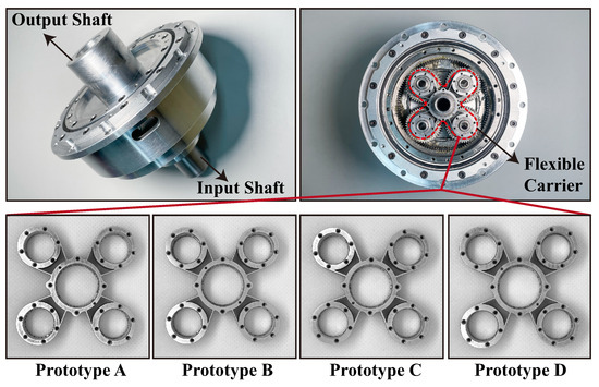 Modeling and Analysis of Transmission Efficiency for 3K Planetary ...