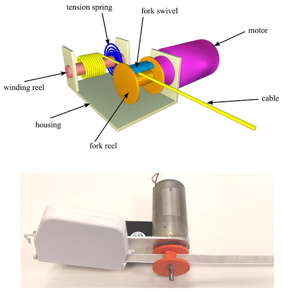 A Novel Principle for Transparent Applications of Force Impulses in ...