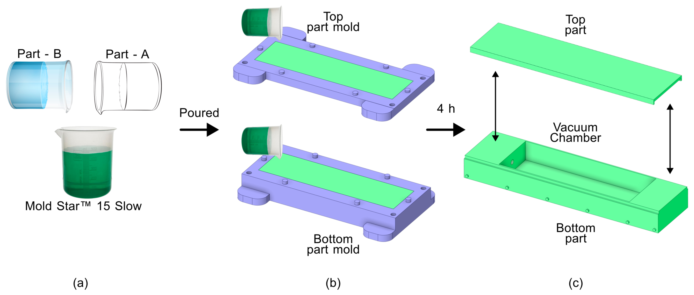 A Soft Variable Stiffness Actuator with a Chain Mail Structure as a Particle Jamming Interface