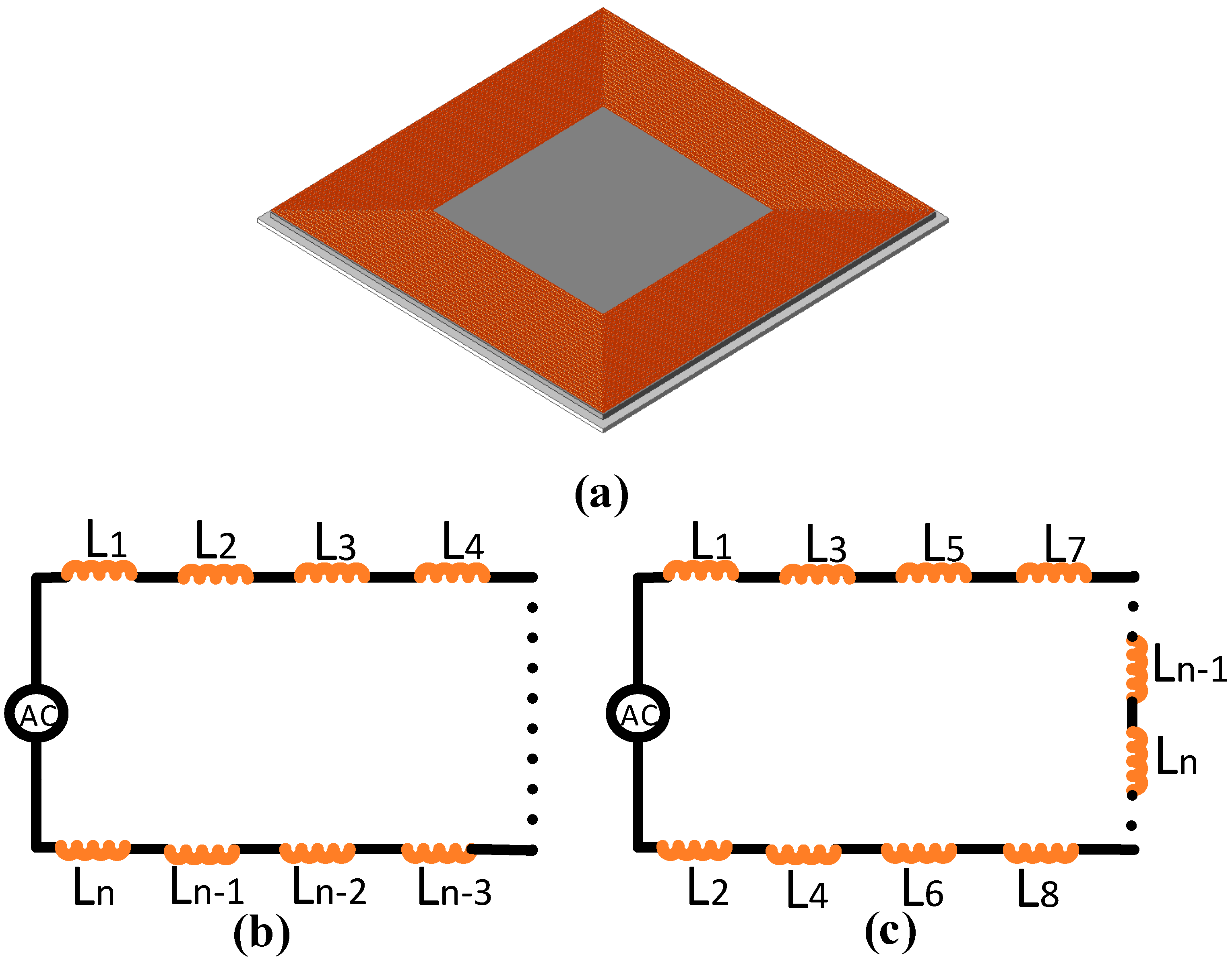 Comparative Study of Distributed Compensation Effects on E-Field ...