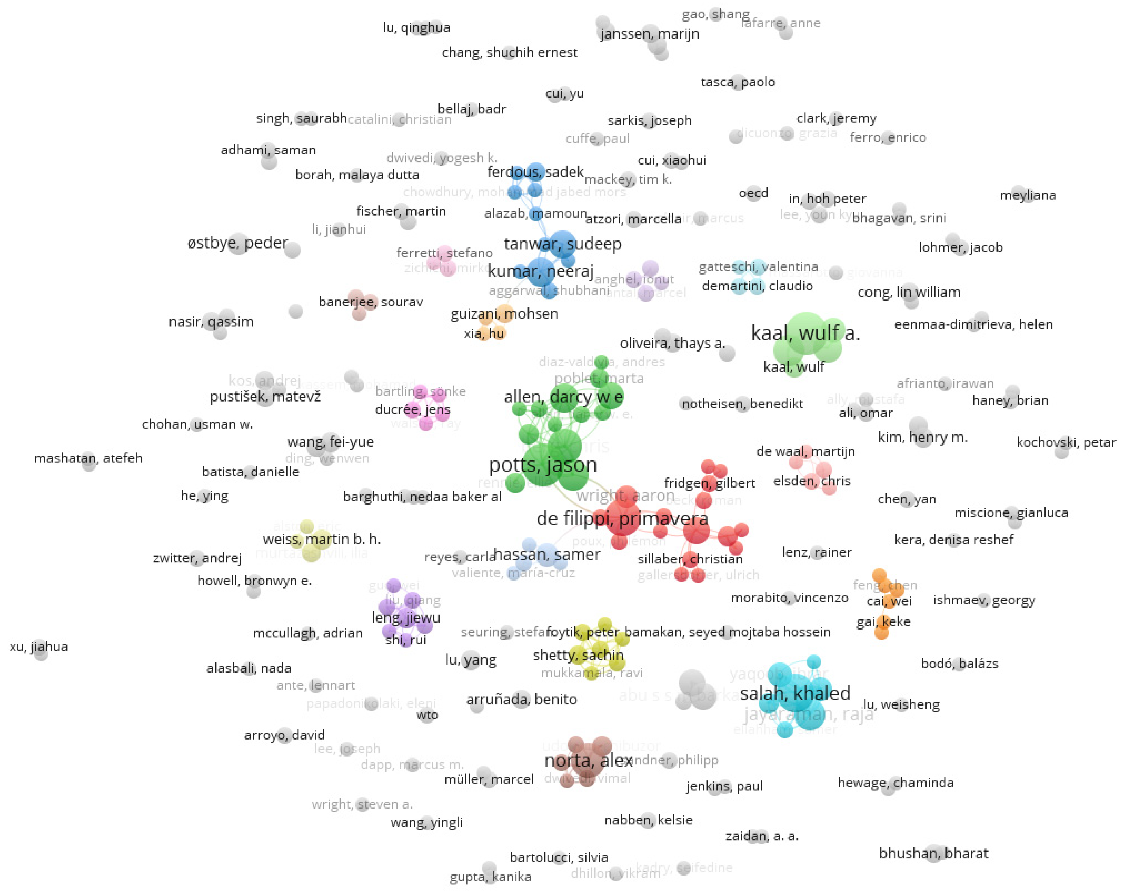 Blockchain Technology and Smart Contracts in Decentralized Governance ...
