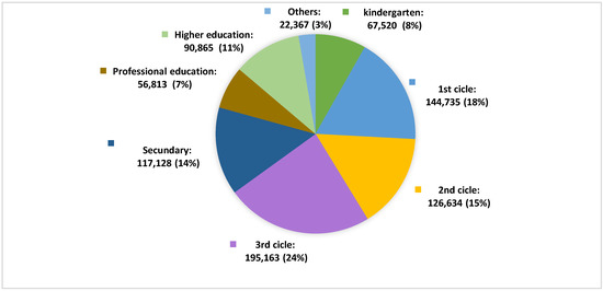Administrative Sciences | An Open Access Journal from MDPI