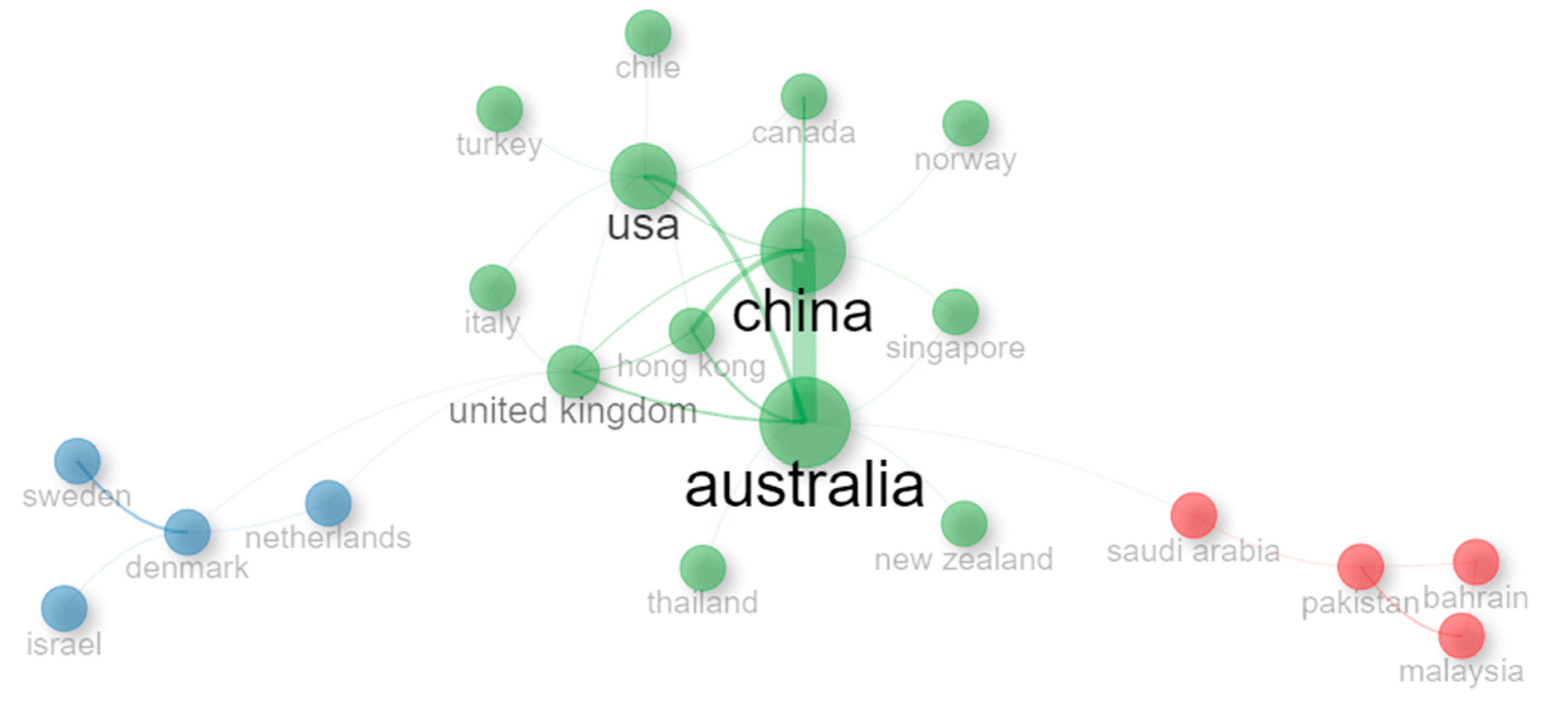 Building Safer Workplaces: Unveiling the Impact of Safety Leadership ...