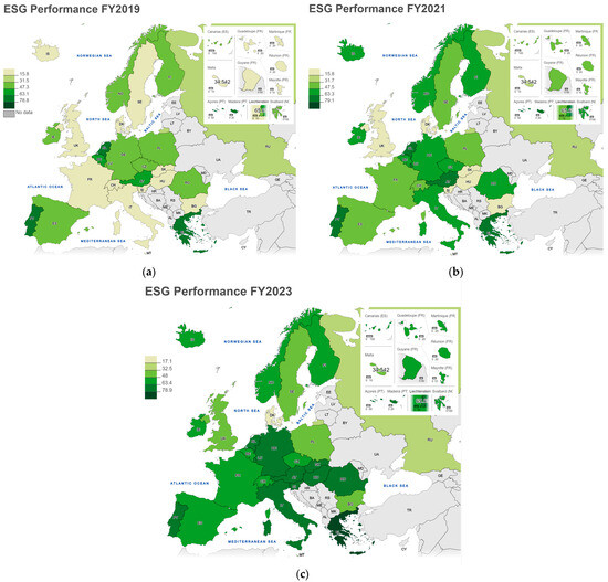 Evaluating Executives and Non-Executives’ Impact toward ESG Performance ...