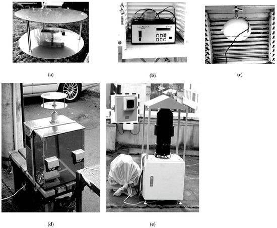 Current State of Japanese Cedar (Cryptomeria japonica D. Don) Pollen ...