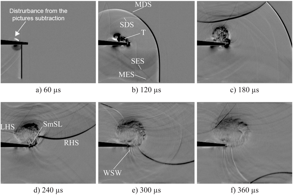 Shock Wave Diffraction Phenomena around Slotted Splitters