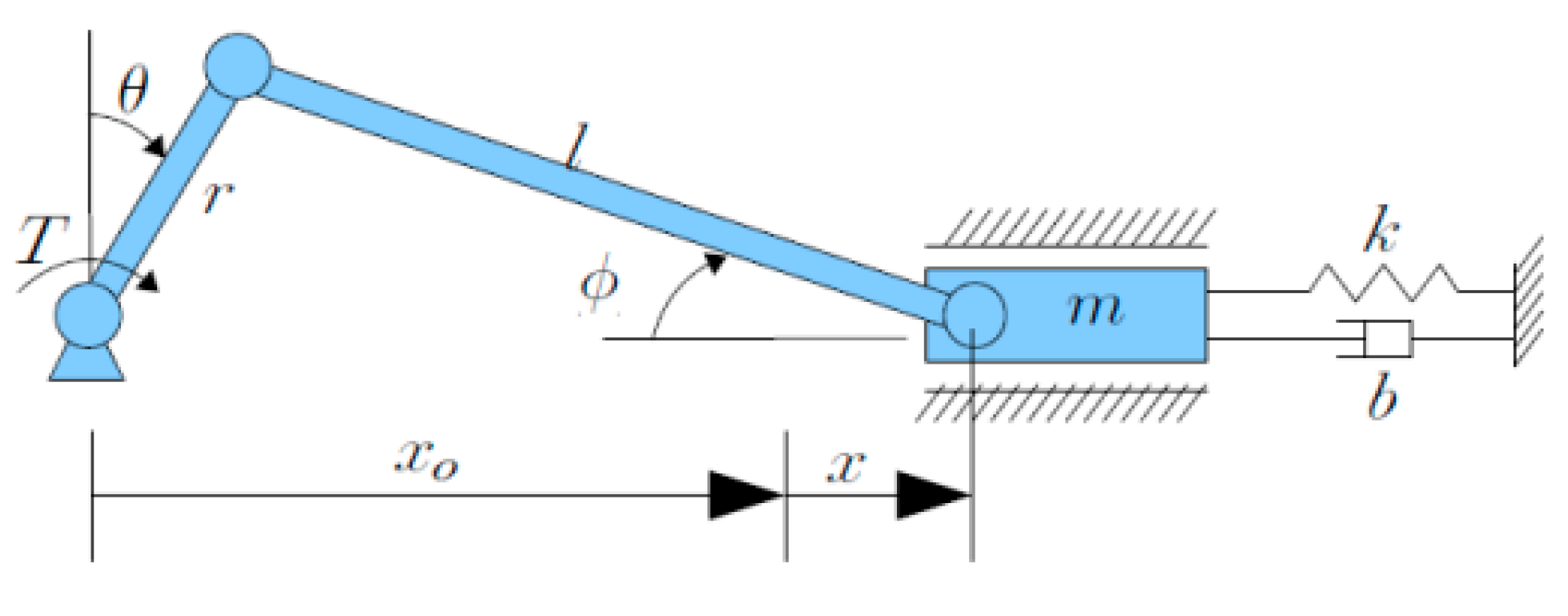Aerospace | Free Full-Text | Ornithopter Type Flapping Wings for ...