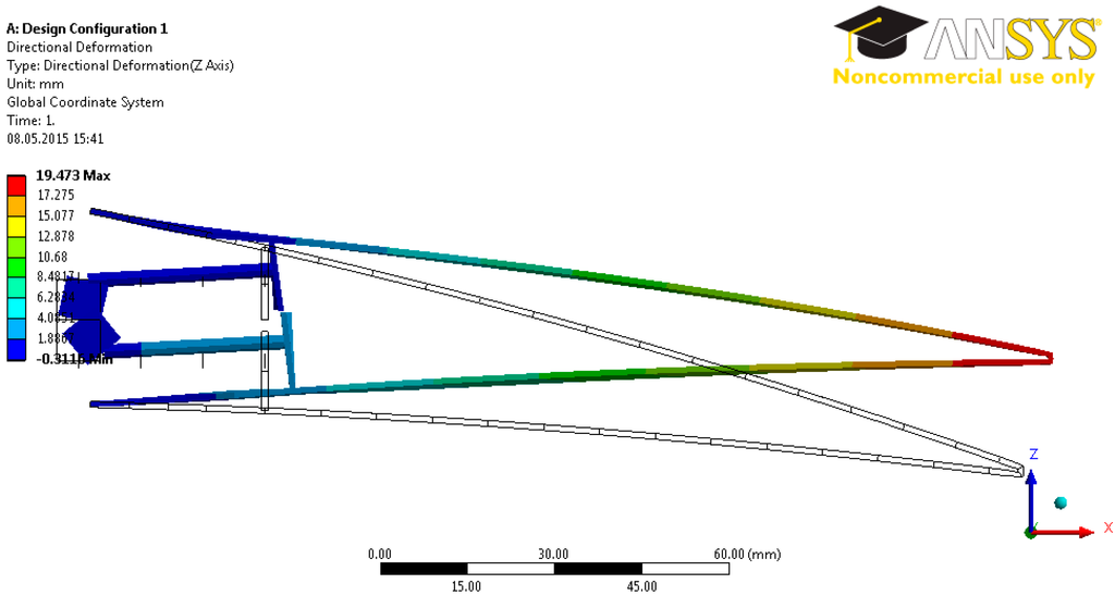 Aerospace | Special Issue : Adaptive/Smart Structures and ...