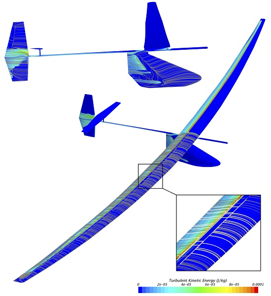 Aerospace | Free Full-Text | Optimization of a Human-Powered Aircraft ...