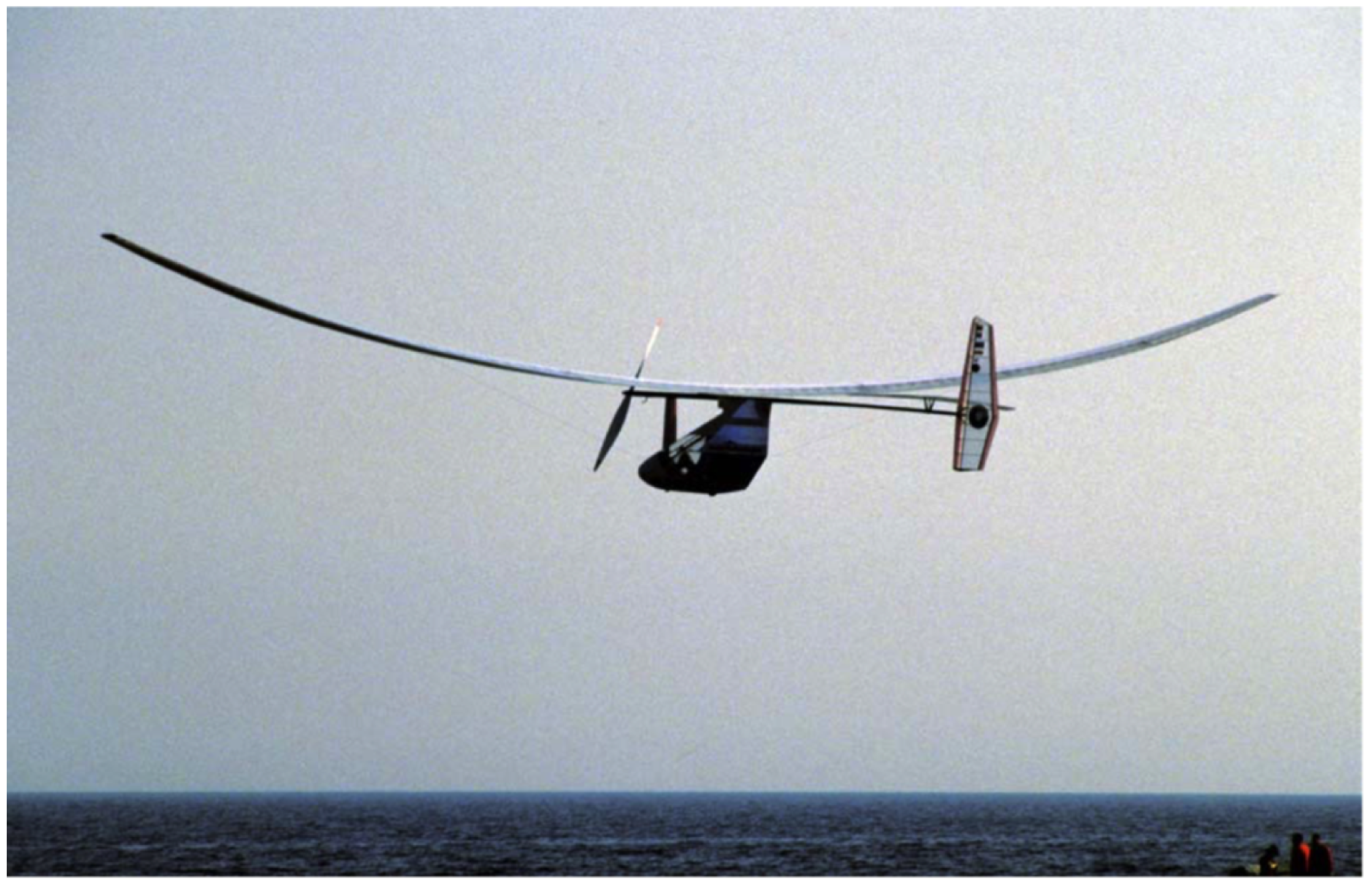 Optimization of a Human-Powered Aircraft Using Fluid–Structure ...