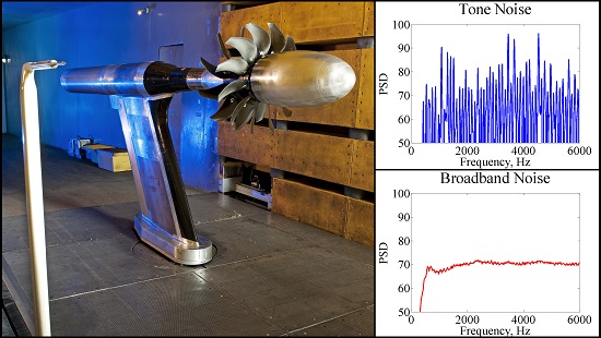 Aerospace | Free Full-Text | Improved Separation of Tone and Broadband ... Aerospace | Free Full-Text | Improved Separation of Tone and Broadband ...