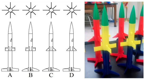 Design and Performance of Modular 3-D Printed Solid-Propellant Rocket ...