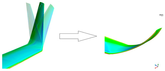 Winglet Geometry Impact on DLR-F4 Aerodynamics and an Analysis of a ...