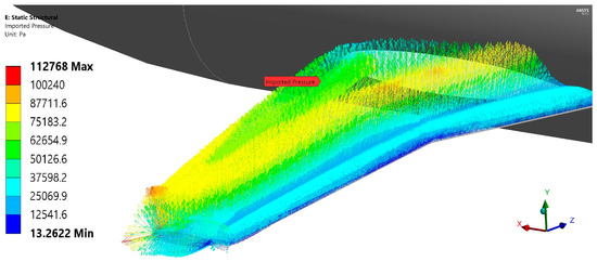 Winglet Geometry Impact on DLR-F4 Aerodynamics and an Analysis of a ...