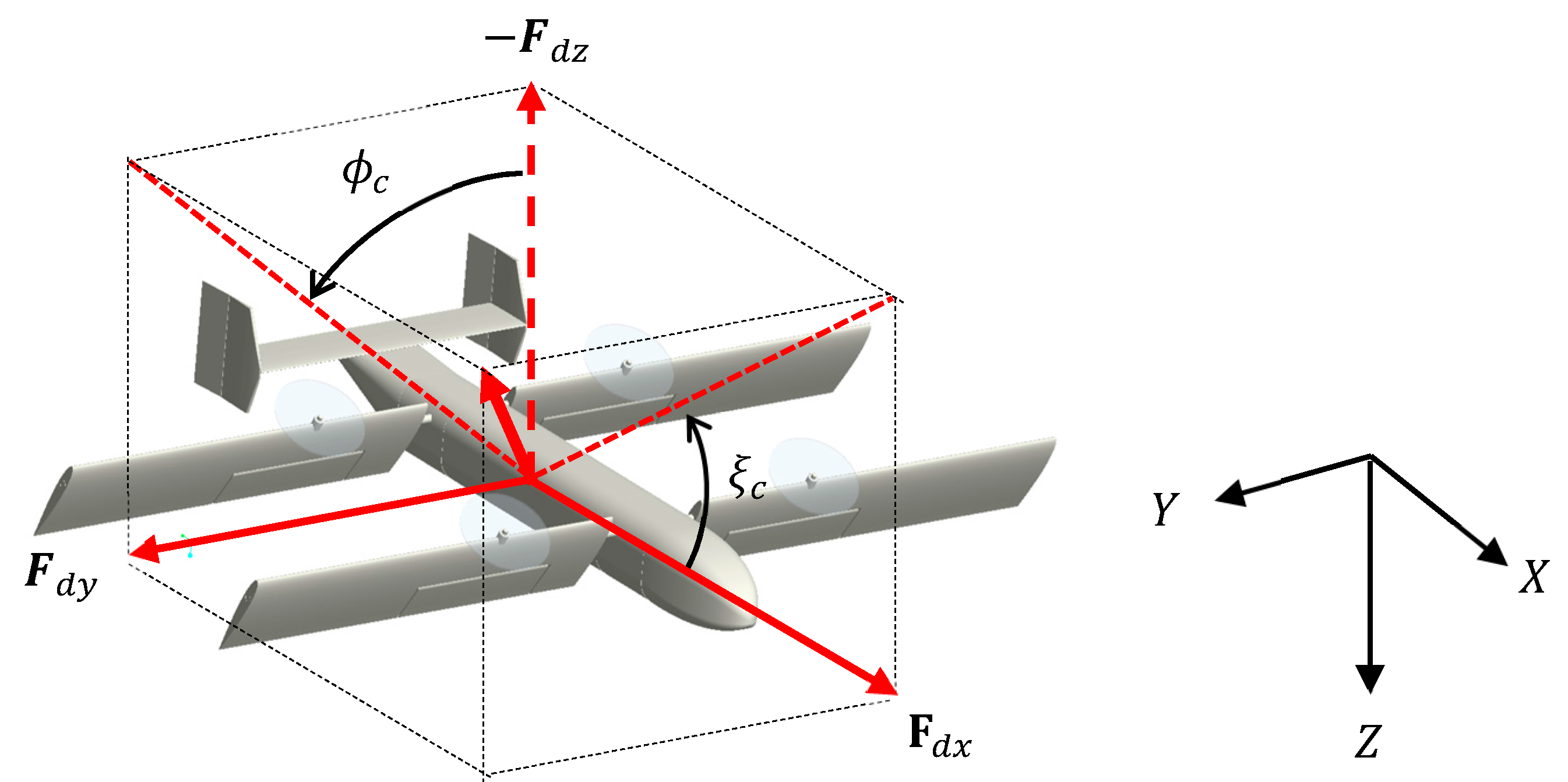 Robust Control Design for Quad Tilt-Wing UAV