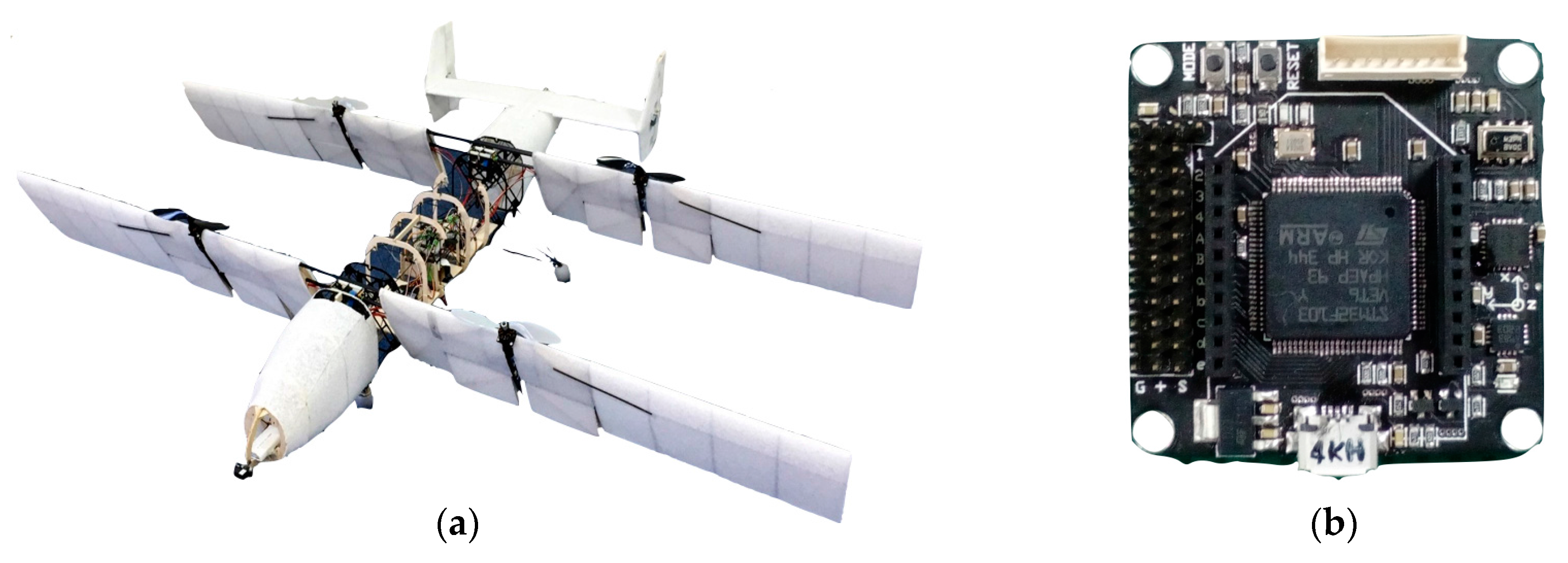 Robust Control Design for Quad Tilt-Wing UAV