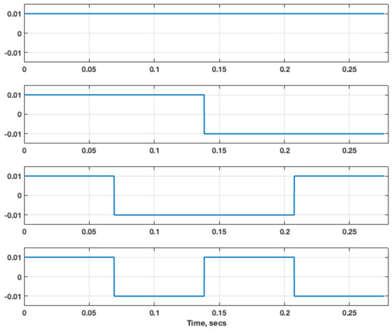 AEROM: NASA’s Unsteady Aerodynamic and Aeroelastic Reduced-Order Modeling Software