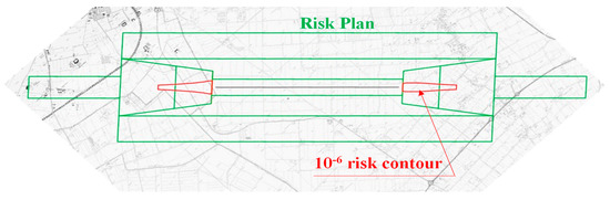 The Public Safety Zones around Small and Medium Airports