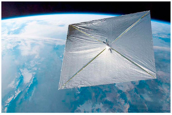 Design of Power, Propulsion, and Thermal Sub-Systems for a 3U CubeSat ...