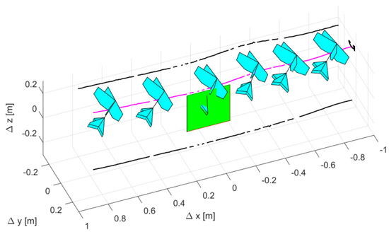Flow Visualization around a Flapping-Wing Micro Air Vehicle in Free ...