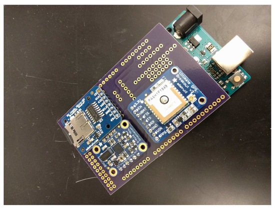 Aerospace | Free Full-Text | Experimental Control of Two Connected ...