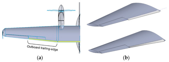 Exploitation of a Multifunctional Twistable Wing Trailing-Edge for ...
