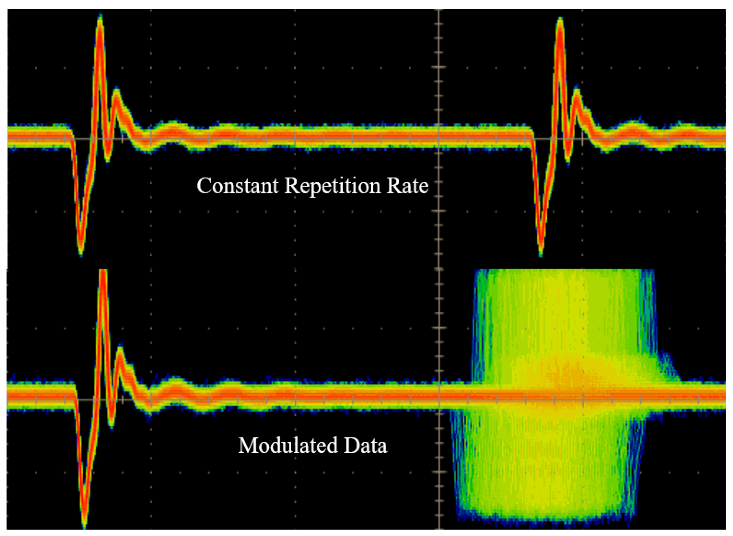 The Miniature Optical Communication Transceiver—A Compact, Power ...