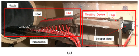 Correlation Analysis of Separation Shock Oscillation and Wall Pressure ...