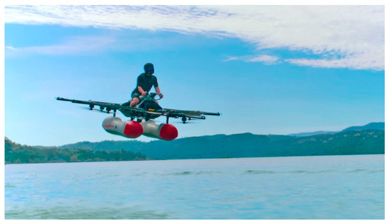 Aerospace | Free Full-Text | Electric VTOL Configurations Comparison