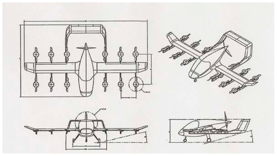Aerospace | Free Full-Text | Electric VTOL Configurations Comparison