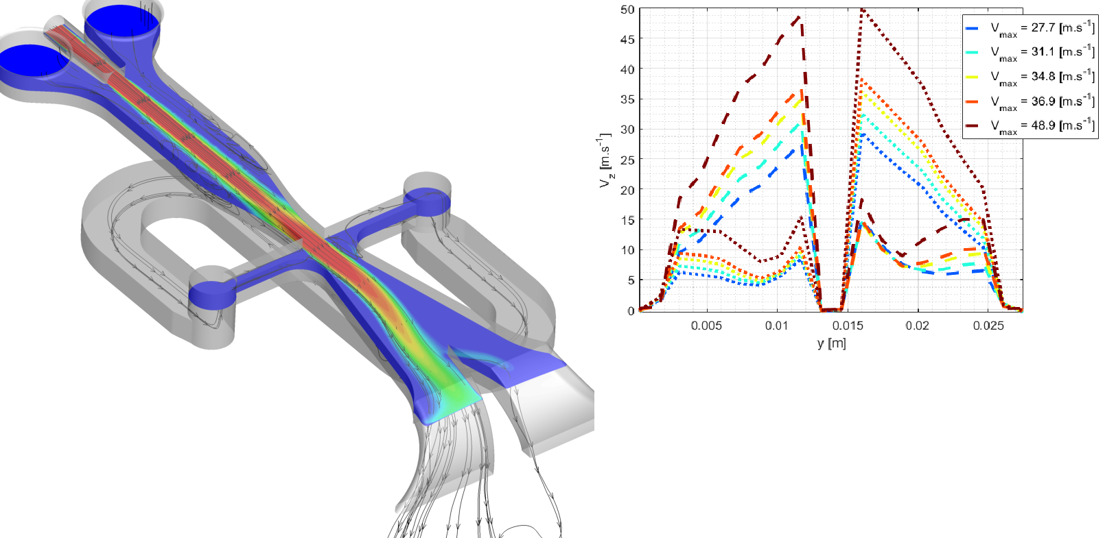 Aerospace | Free Full-Text | Verification of Boundary Conditions ...