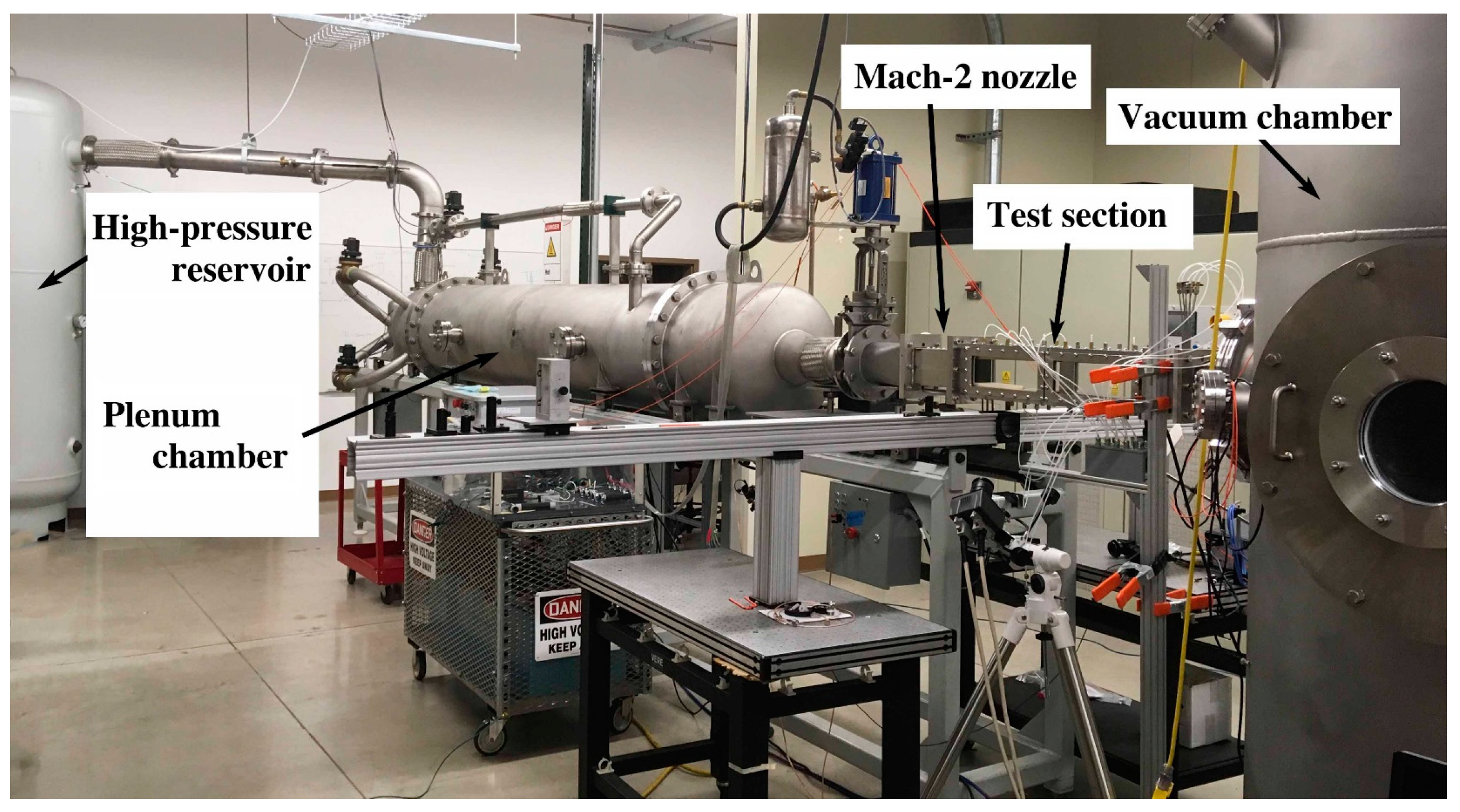Aerospace | Free Full-Text | Plasma-Assisted Control of Supersonic Flow ...