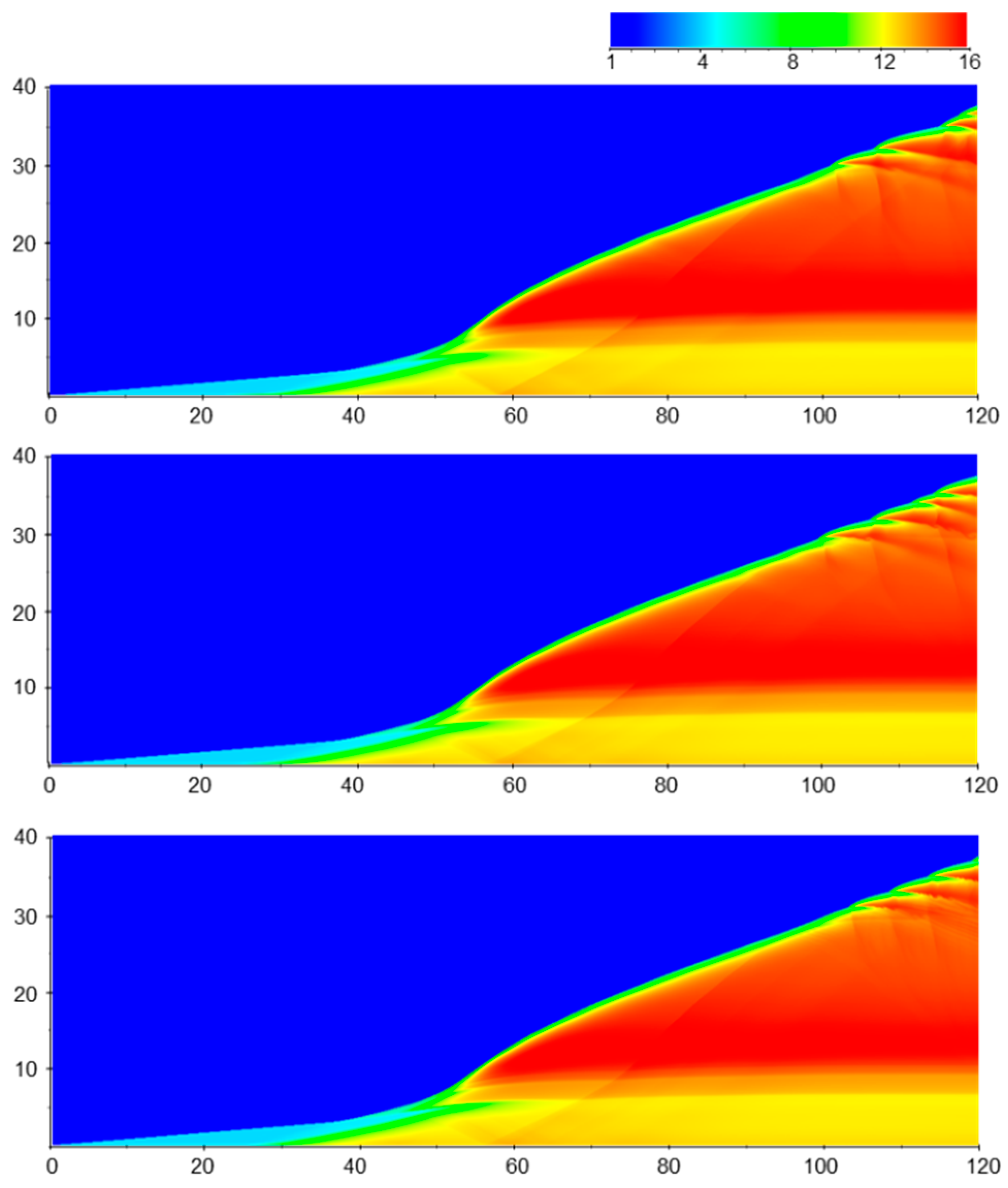 The Effect of Chemical Reactivity on the Formation of Gaseous Oblique ...