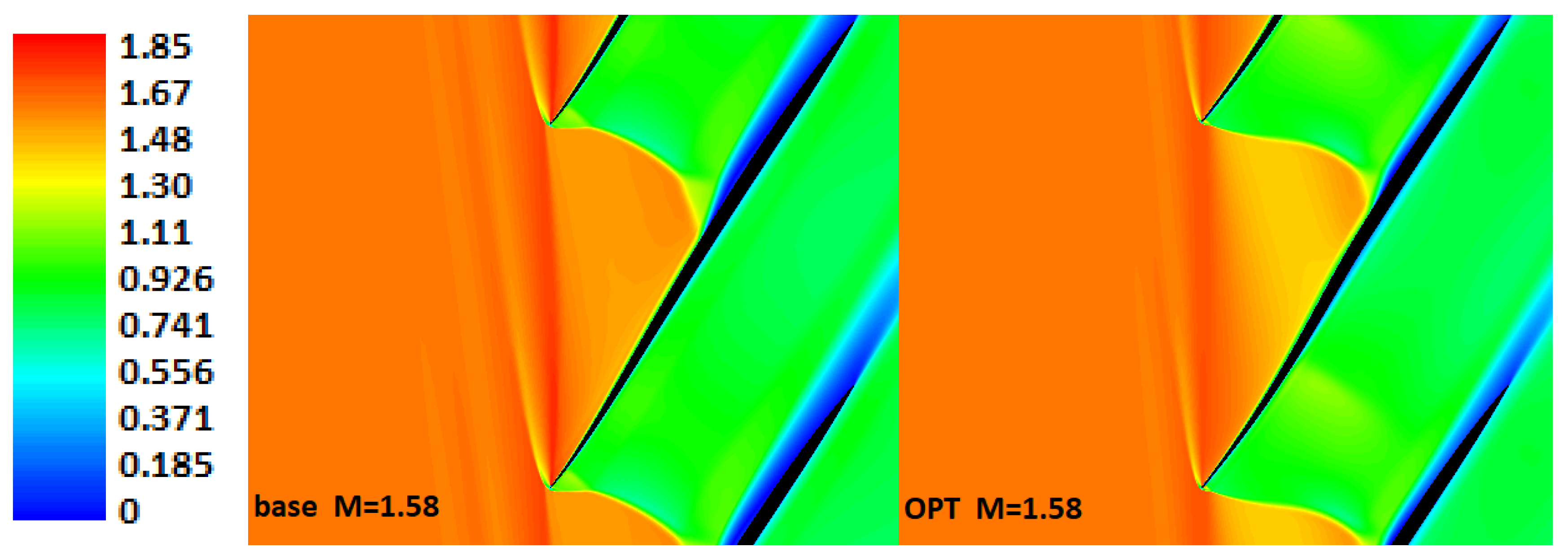 Supersonic Compressor Cascade Shape Optimization under Multiple Inlet ...