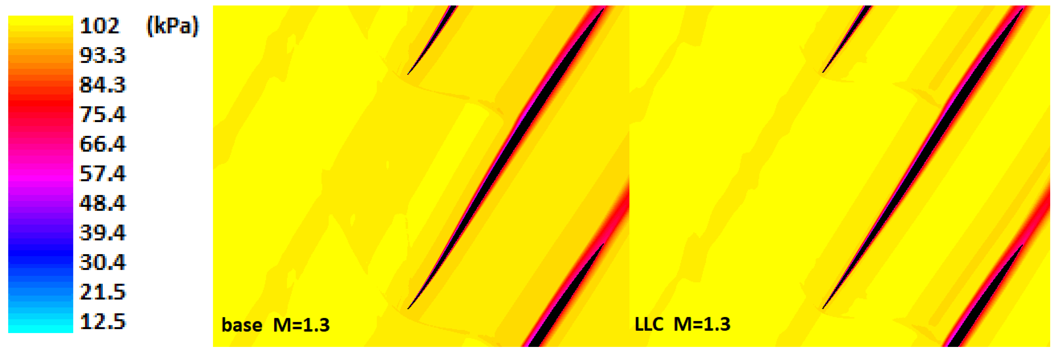 Supersonic Compressor Cascade Shape Optimization under Multiple Inlet ...