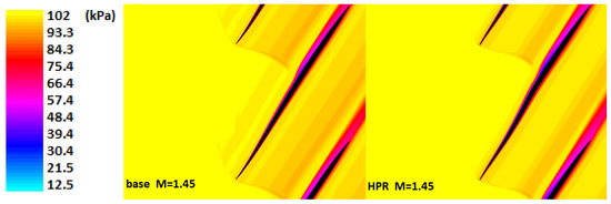 Supersonic Compressor Cascade Shape Optimization under Multiple Inlet ...