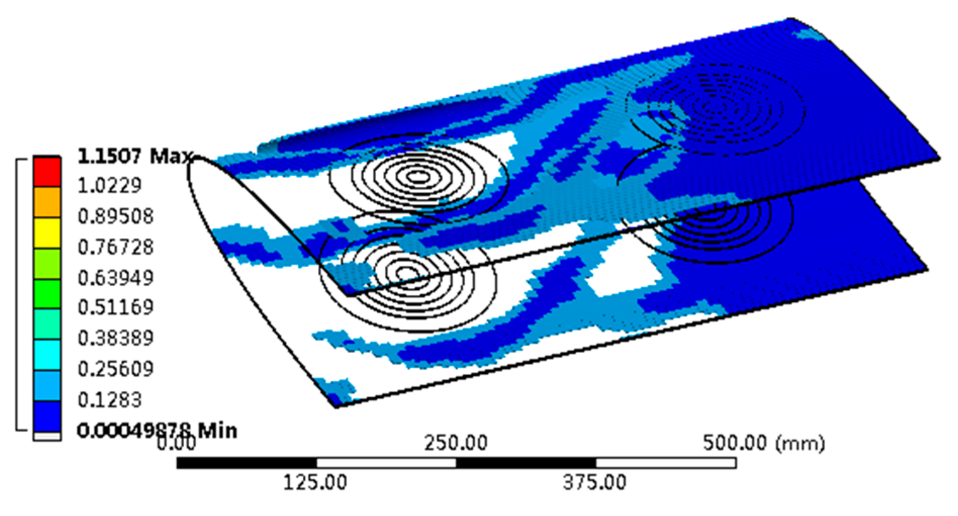 Studies on the Electro-Impulse De-Icing System of Aircraft