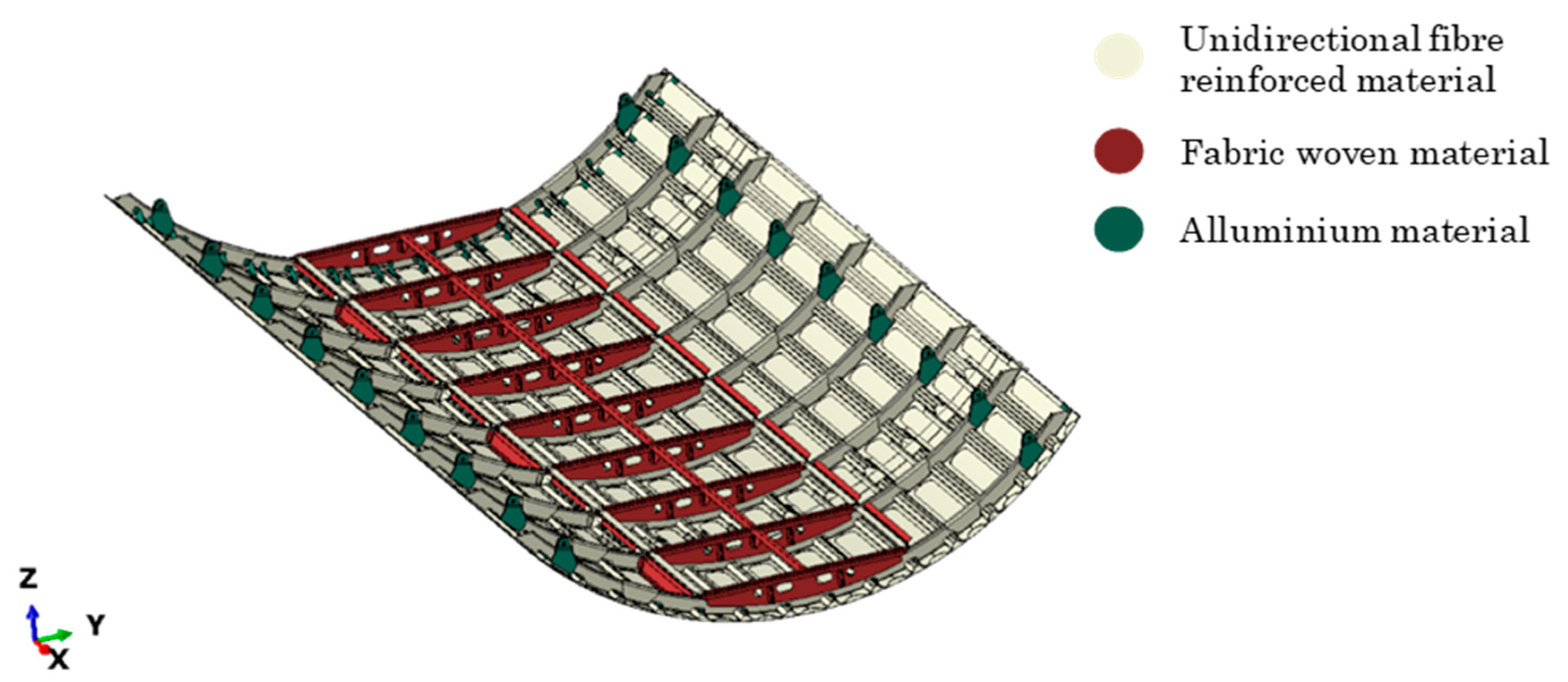 An Insight on the Crashworthiness Behavior of a Full-Scale Composite ...