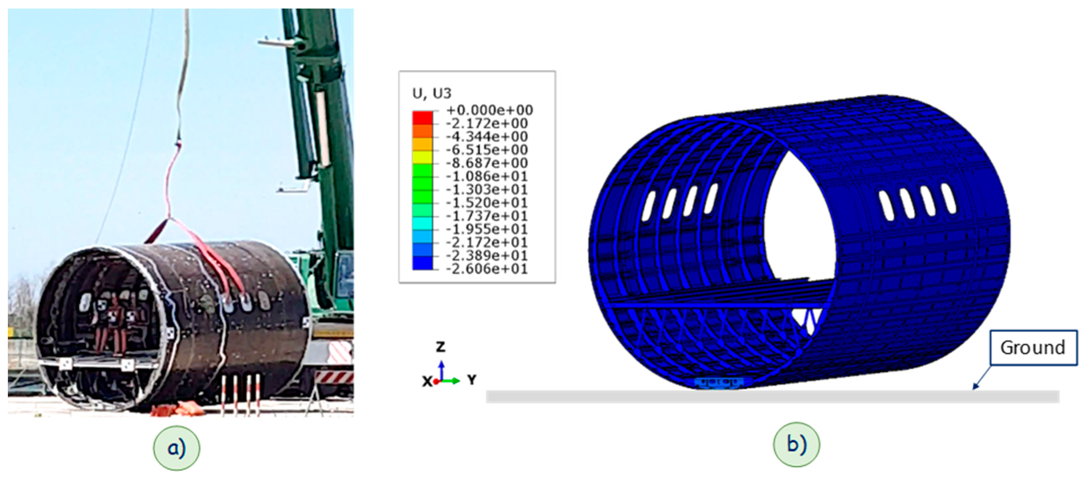 An Insight on the Crashworthiness Behavior of a Full-Scale Composite ...
