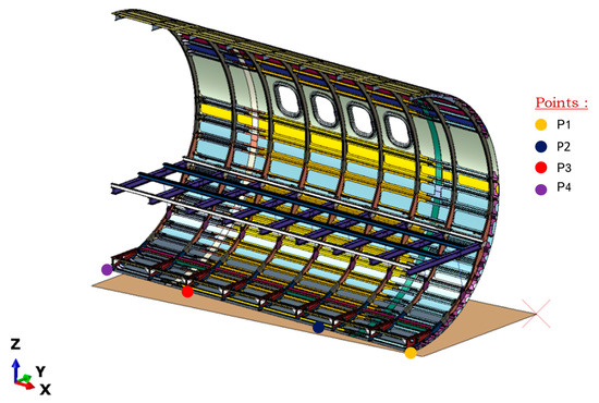 An Insight on the Crashworthiness Behavior of a Full-Scale Composite ...