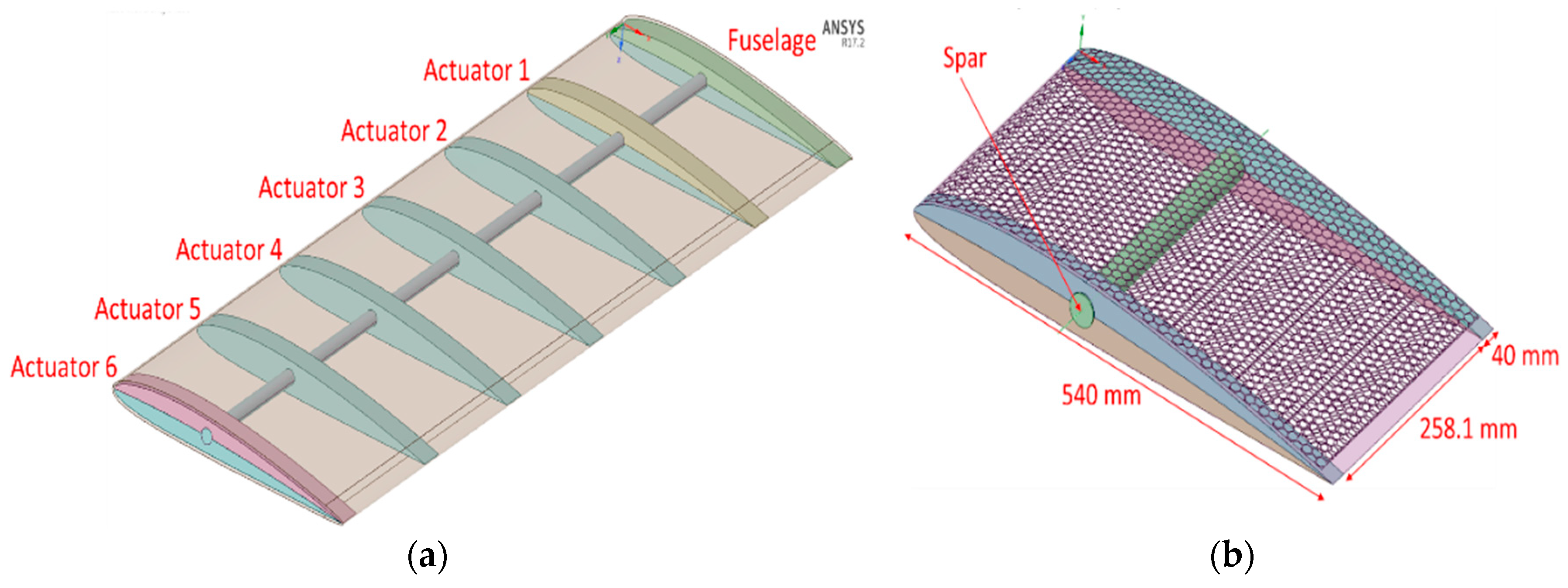 Computational Analysis of 3D Lattice Structures for Skin in Real-Scale ...