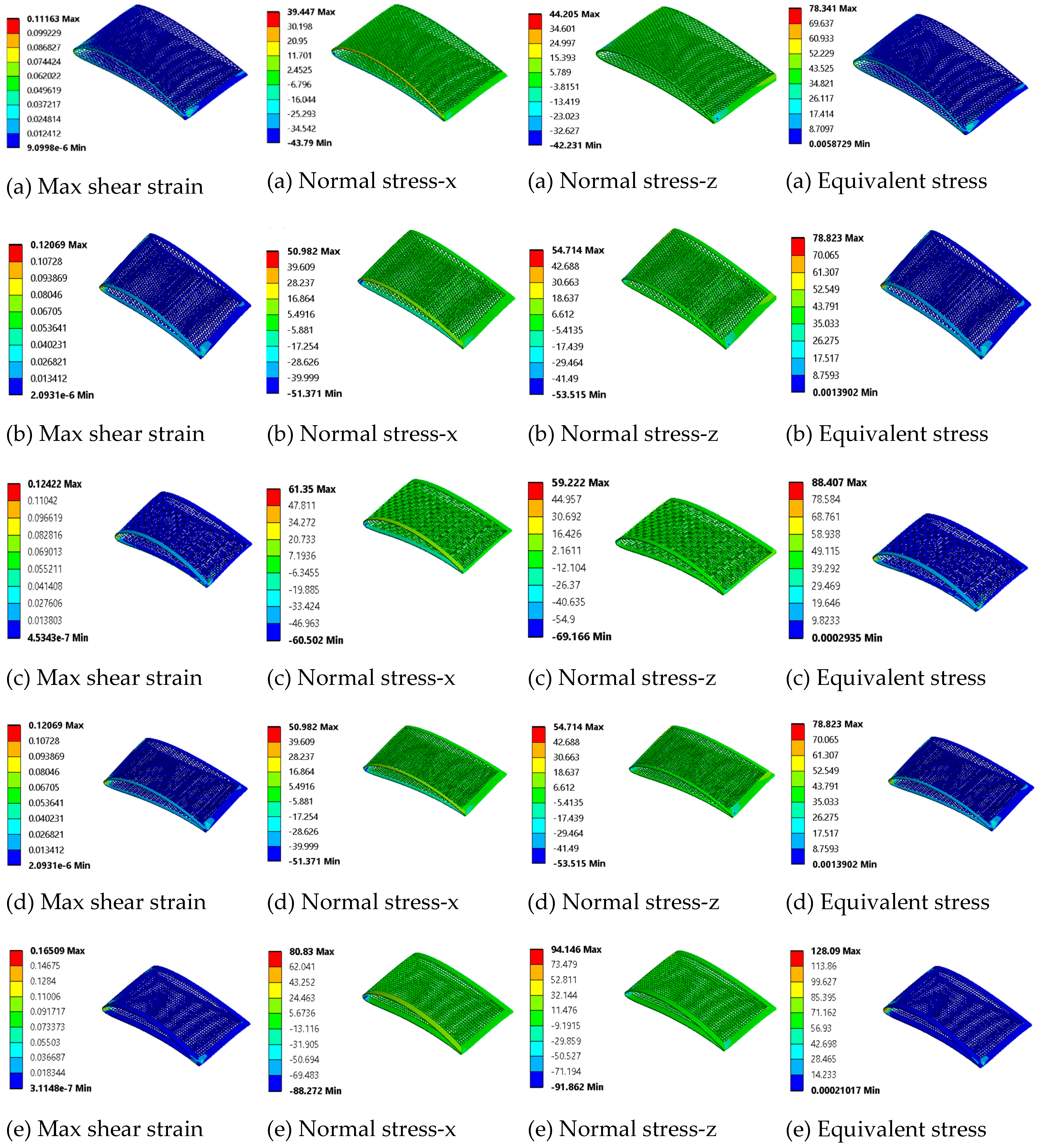 Computational Analysis of 3D Lattice Structures for Skin in Real-Scale ...