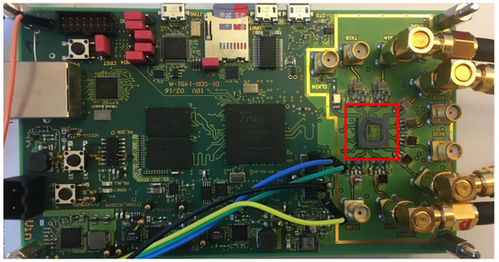 Heavy Ion Induced Single Event Effects Characterization on an RF-Agile ...