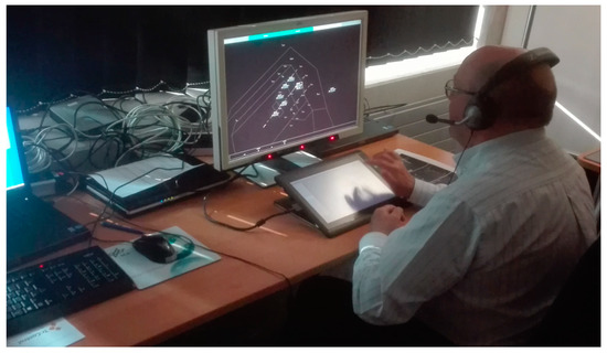 Operational Feasibility Analysis of the Multimodal Controller Working ...