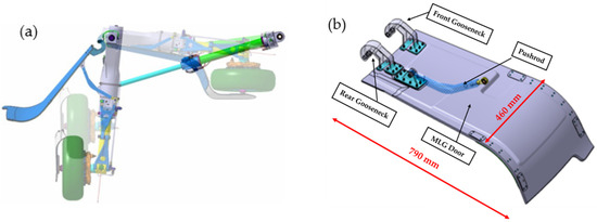 Development of a Morphing Landing Gear Composite Door for High Speed ...