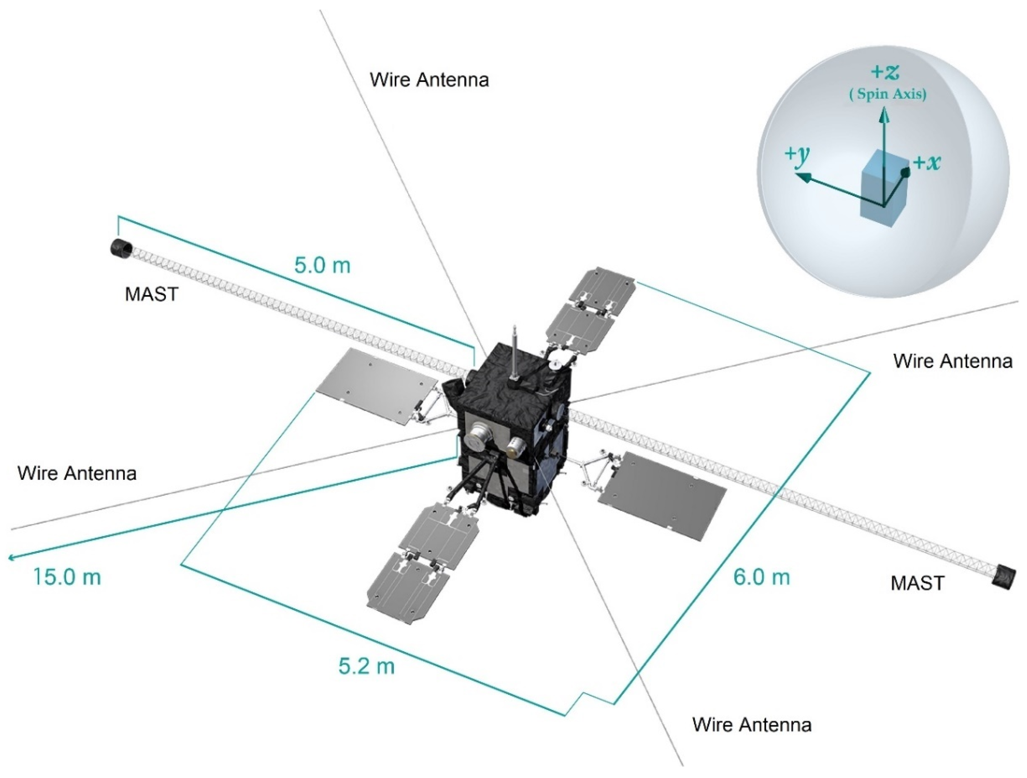 Spacecraft Attitude Determination And Control Pdf At Virginia Corns Blog